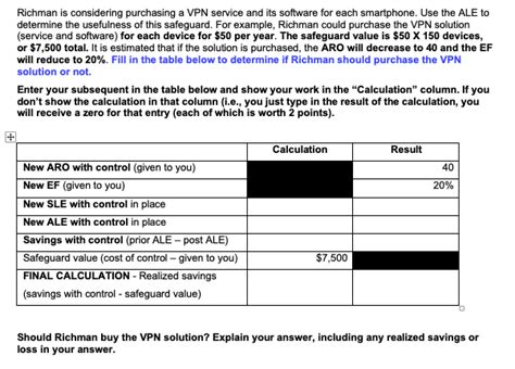 Solved Single Loss Expectancy SLE Total Loss Expected Chegg Com