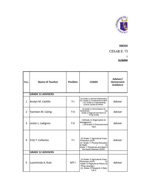 First Semestershs Class Program Sy 2024 2025 Pdf Science Social
