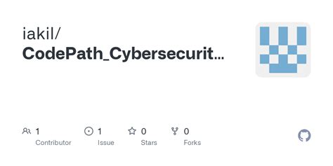 GitHub Iakil CodePath Cybersecurity Unit