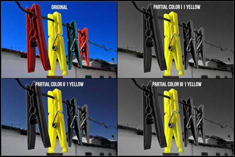 Om System And Olympus Art Filters Masterbundles