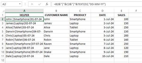 How To Do A VLOOKUP With Multiple Criteria DataCamp
