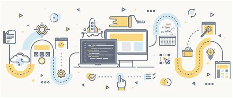 Securing The Ci Cd Pipeline