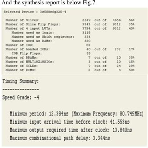 Figure From An FPGA Based Fully Synchronized Design Of A Bilateral Filter For Real Time Image