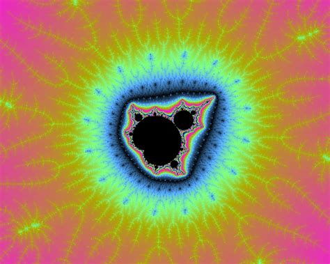 GitHub Rinfiyks Mandelbrot Program To Draw The Mandelbrot Set