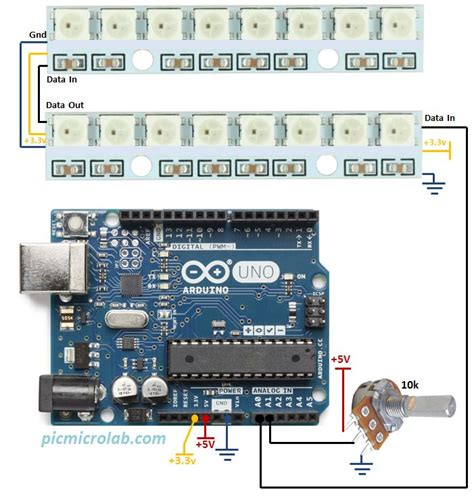 RGB LED Bar Graph Microcontroller Based Projects
