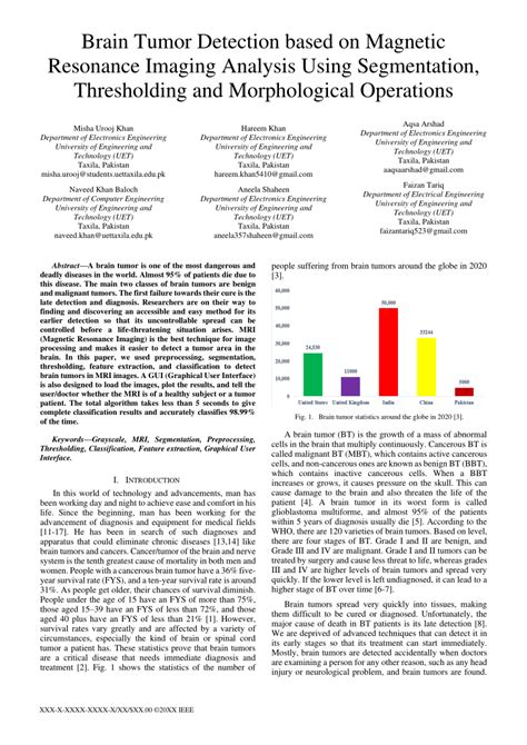 Pdf Brain Tumor Detection Based On Magnetic Resonance Imaging