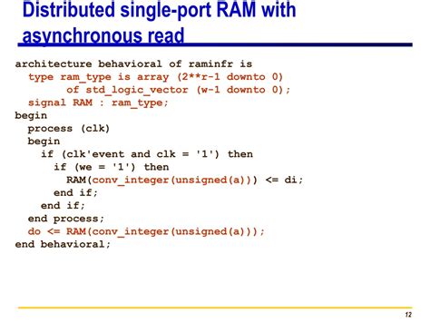 Ppt Exploring Fpga Memories With Vhdl Techniques Powerpoint