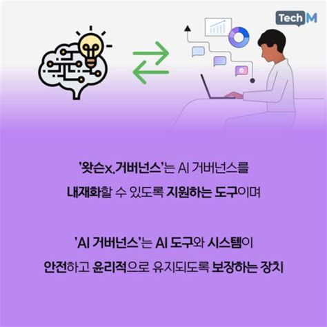 카드뉴스 생성형 Ai를 안전하게 활용할 Ibm 왓슨x거버넌스 공개 Zum 뉴스