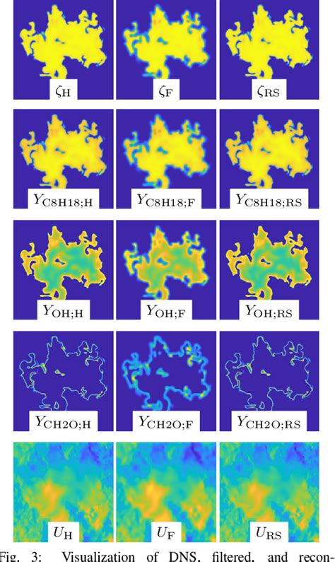 Figure From Applying Physics Informed Enhanced Super Resolution Generative Adversarial