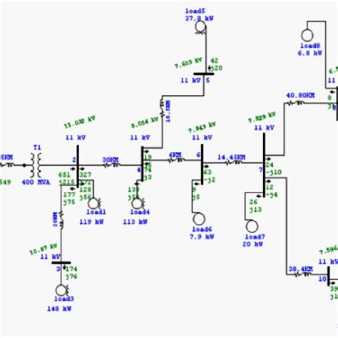 pdf optimal placement of distributed generation in power system for