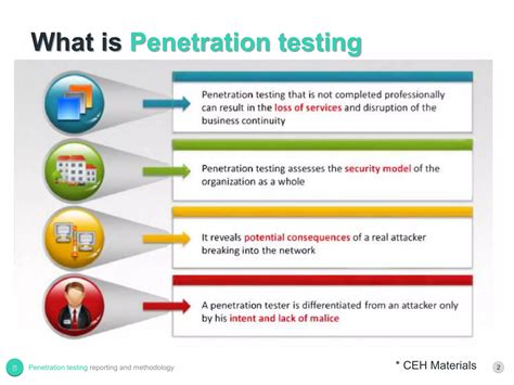 penetration testing reporting and methodology pptx