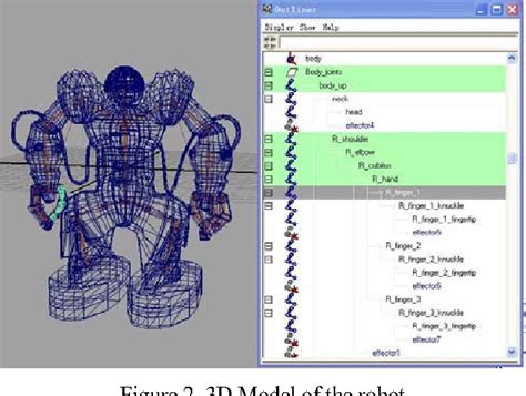 Figure From From Character Animation To Robot Motion Semantic Scholar
