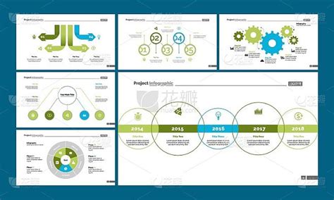营销流程、时间安排和流程图