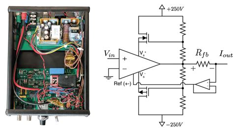 High Voltage Compliant Current Controlled Amplifier With Integrated