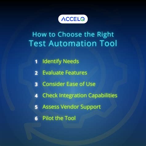 accelq on linkedin testautomation continuoustesting accelq