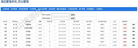 235 Jsp酒店管理 客房管理 预订系统源码 Java Web Ssh Mvc J2ee 源码海洋网