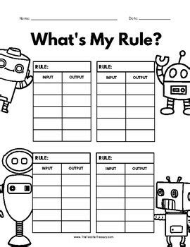 Function Machines What S My Rule Blank Input And Output Tables Robot Theme