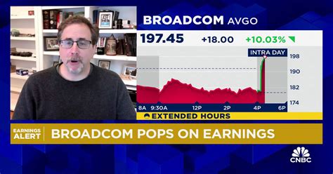 Broadcom Stock Pops More Than 10 On Earnings