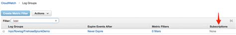 Power Data Ingestion Into Splunk Using Amazon Data Firehose AWS Big Data Blog