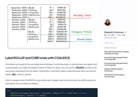 Easy Totals And Subtotals In Postgres With Crunchy Data Blog