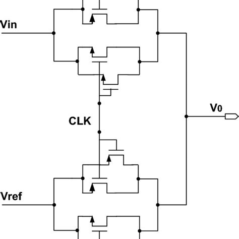 A Low Power 10 Bit Sar Adc With Variable Threshold Technique For Biomedical Applications