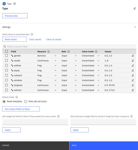 Classify Telecommunications Customers Ibm Cloud Pak For Data As A Service
