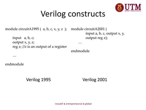 Skel 4273 Cad With Hdl Topic 2 Pdf Programming Languages Computing