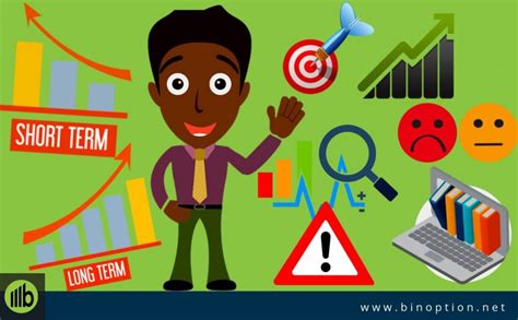 Best Binary Options Strategy For Novice And Pro Traders Binoption