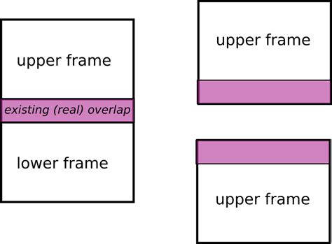 Stitching Nabu Dev Documentation