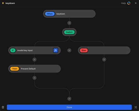 Input Field Not Displaying The Variable It Is Binded To