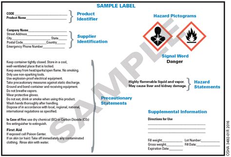 Osha Pictogram Quick Card Hot Sex Picture