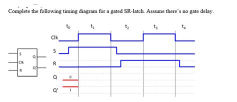solved consider the following logic function f a b c