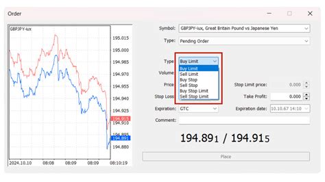 Pending Order คออะไร วธใช มอใหมหดเทรด Forex ตองร FOREXTHAI IN TH