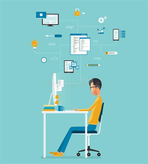 Web Development How To Find A Skilled Web Developer