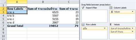 สรุปทุกสิ่งที่คุณควรรู้เกี่ยวกับ Pivot Table ภาค 1 การสรุปผลข้อมูลขั้นพื้นฐาน Thep Excel