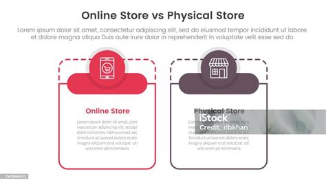 온라인 상점 대 벽돌 박격포 또는 실제 상점 비교 개념 인포 그래픽 템플릿 배너 큰 테이블 모양 둥근 원 헤더 두 점 목록 정보