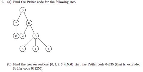 solved 2 a find the prüfer code for the following tree 0