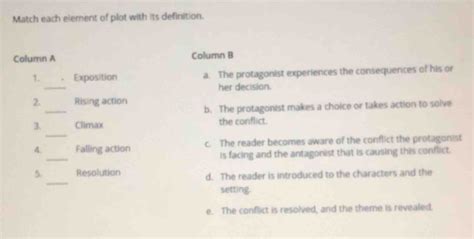 solved match each element of plot with its definition column a column