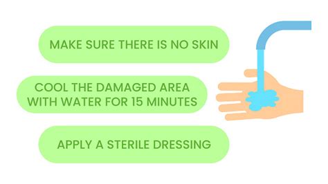 추상 적 평면 손 물과 함께 화상 응급 처치 만화 사람들 캐릭터 개념 일러스트 벡터 디자인 스타일 의료 전기 에 대한 응급 처치 건강관리와 의술에 대한 스톡 벡터 아트 및