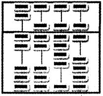 Plus One Computer Science Chapter Wise Questions And Answers Chapter The Discipline Of