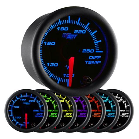 Differential Temperature
