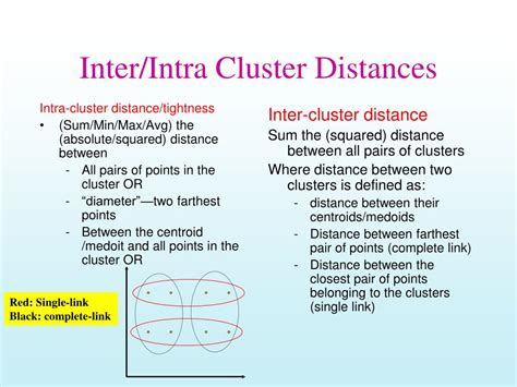 Ppt 323 Powerpoint Presentation Free Download Id2190488