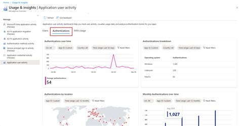 在 Microsoft Entra 外部 Id 中分析使用者活動 Microsoft Entra External Id Microsoft Learn