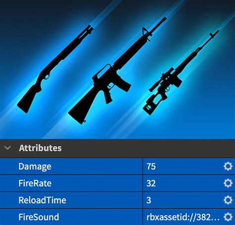 Attribute Value Doesn T Change Scripting Support Developer Forum