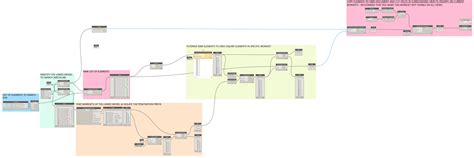 element getparametervaluebyname broken revit dynamo
