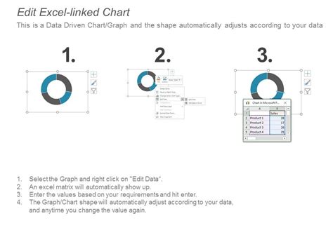 Comparison Male Female Ppt Powerpoint Presentation Show Professional