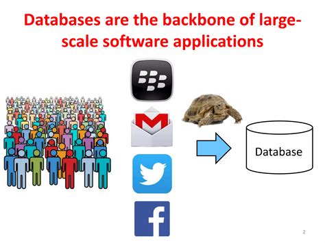 Improving The Performance Of Database Centric Applications Through