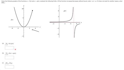 solved given the following graphs of the functions y f x