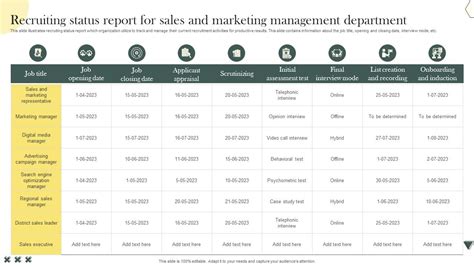 Recruiting Status Report For Sales And Marketing Management Department Ppt Presentation