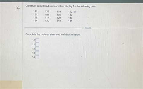 Solved Construct An Ordered Stem And Leaf Display For The